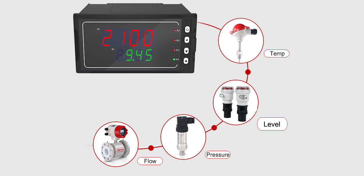 SUP-2100 Single-loop digital display controller - Supmea Automation